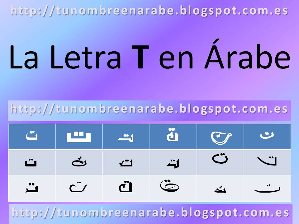 TU NOMBRE EN ÁRABE: Iniciales en Árabe: Las letras T V Y Z en árabe en ...