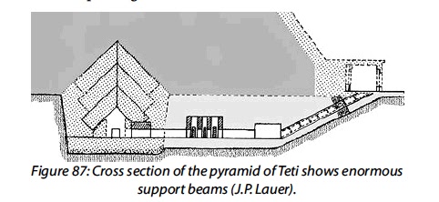 Hercolano2: Great Pyramid - PYRAMIDS AND GEOPOLYMERS - 15.The Decline