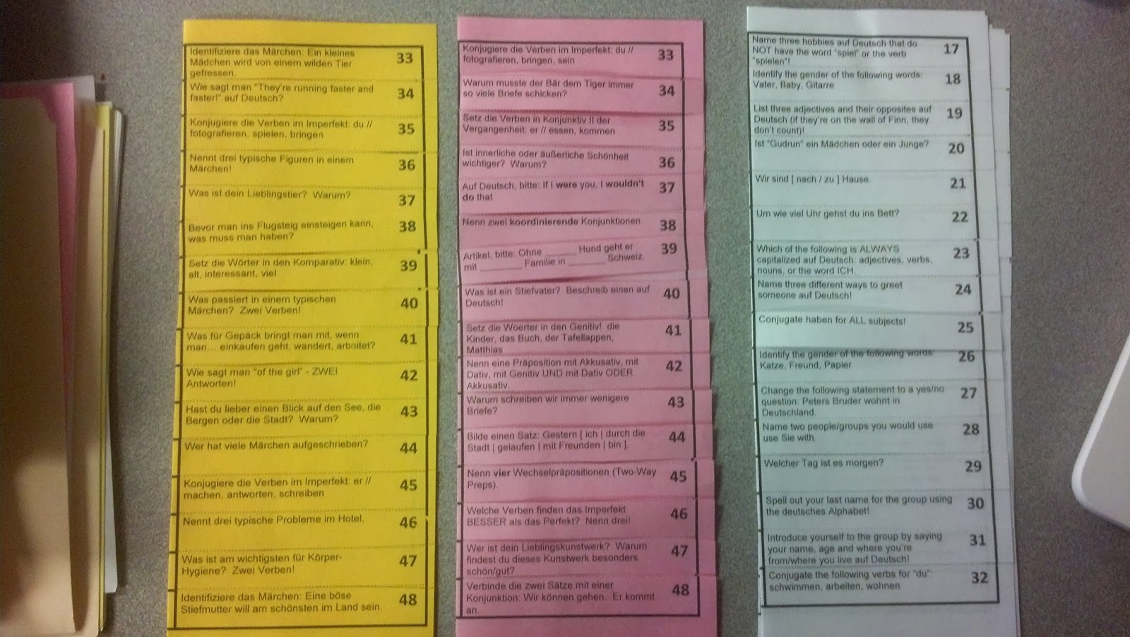 The German Sektor: January 2014