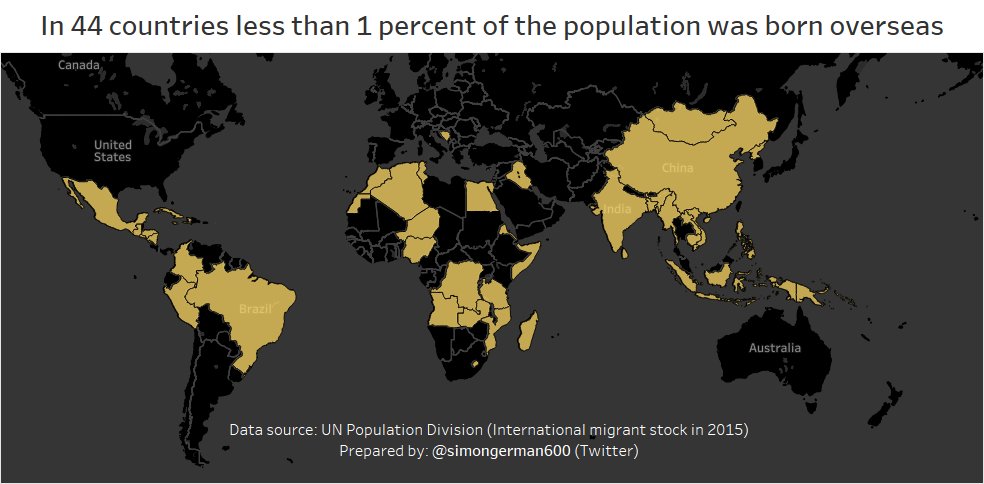 The 44 countries in which less than 1% of population was born abroad ...