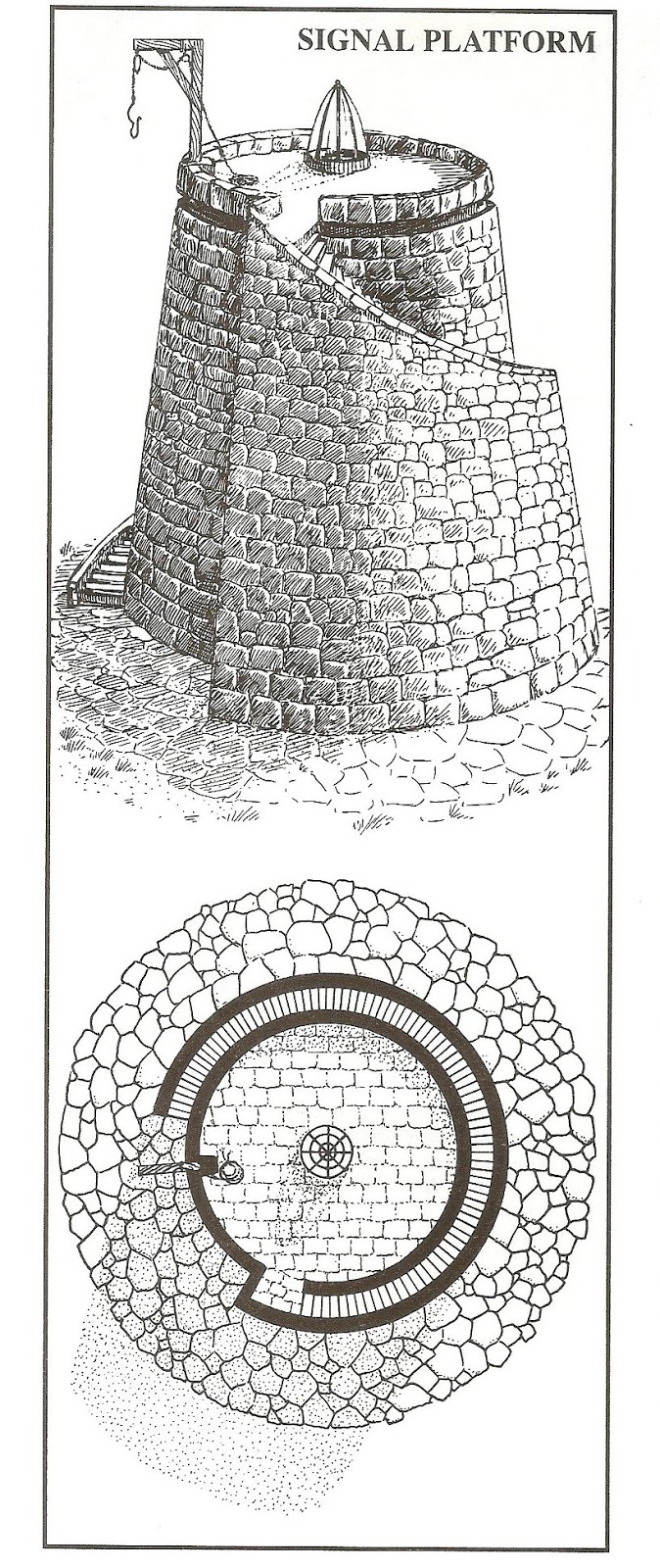 DarkDimension: Calenhad, a Beacon of Gondor - a review of a sourcebook ...