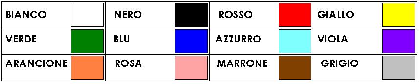 Stecca impara l'arte - ITALIANO PER STRANIERI: 19 - Gli aggettivi