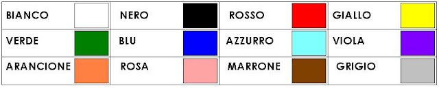 Stecca impara l'arte - ITALIANO PER STRANIERI: 19 - Gli aggettivi