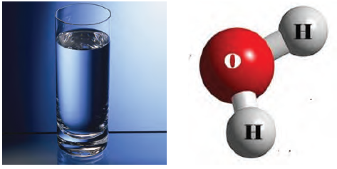 Pras Academy - SMP: Pengertian Senyawa beserta contohnya