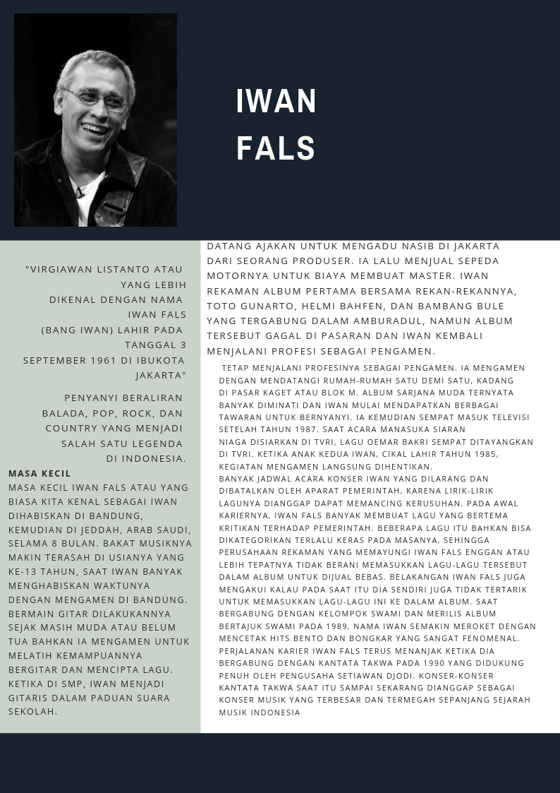 Contoh Desain Poster Biografi-ocl