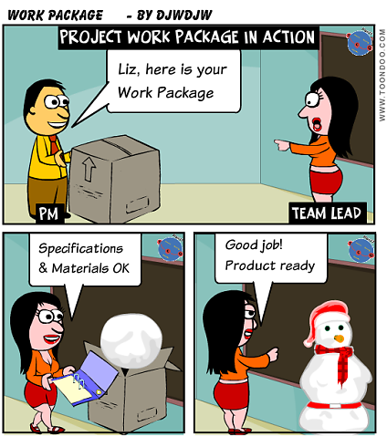 Work Package principles can be applied in a number of Project situations