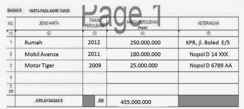 Formulir SPT Tahunan PPh Orang Pribadi 1770 S Tahun 2013 (Excel ...