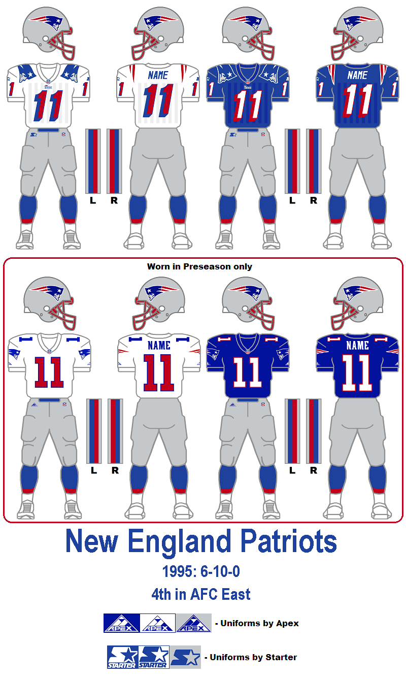 Bill's Update Blog: 1990-99 New England Patriots
