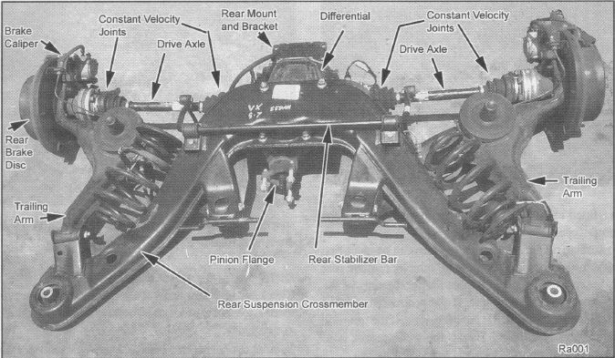 Commodore irs fitting - Ozrodders.com