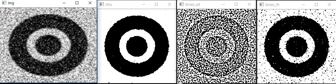 MareArts Computer Vision Study.: 2017.04 MareArts Computer Vision Study.: 2017.04