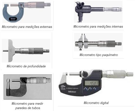 Leitura de micrometro - Tecmecanico: o blog do técnico