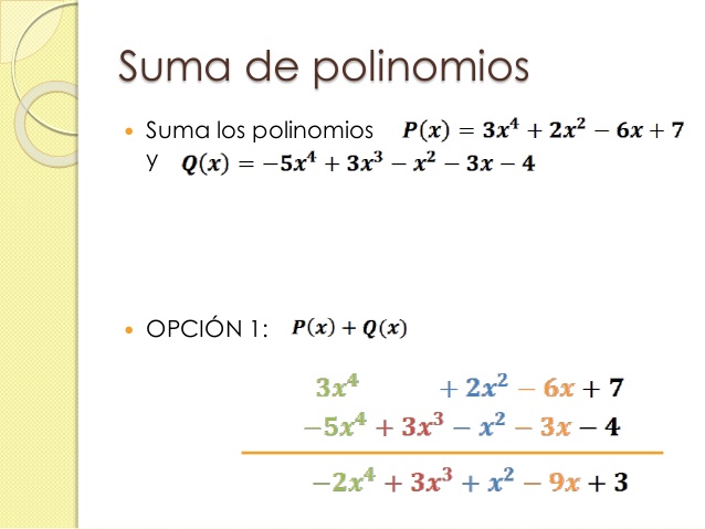 Expresiones Algebraicas Matemática Básica : Suma de Polinomios