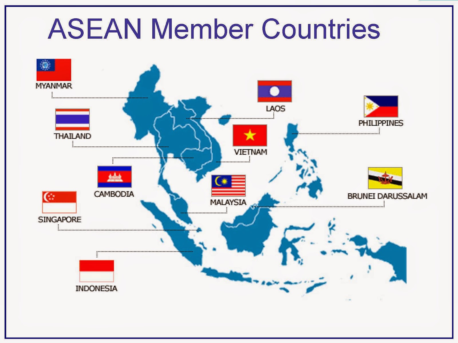 COMEXGA: ASEAN 2015: PRESIDENCIA MALASIA