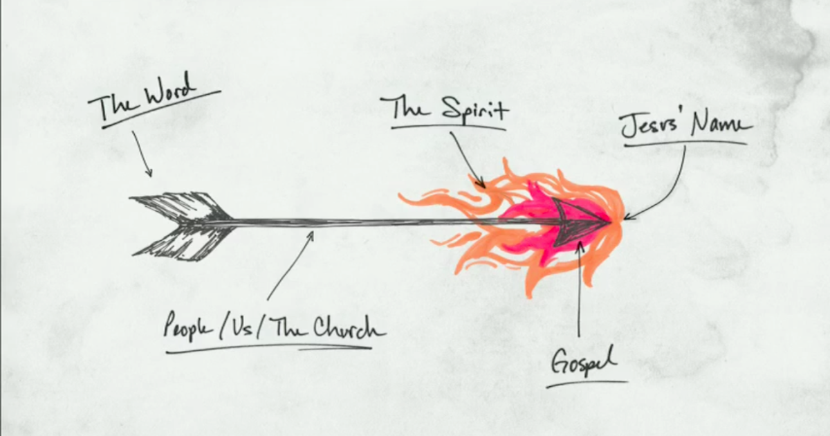 Flaming Arrow For Jesus: Introduction Post!