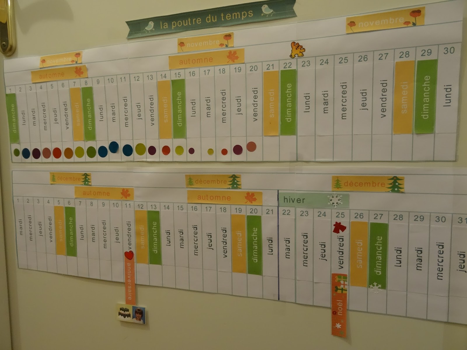 La notion du temps ( frise et calendrier )