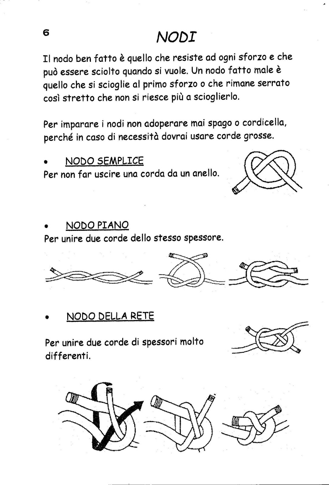 TECNICHE DI COSTRUZIONE: NODI COMUNEMENTE UTILIZZATI