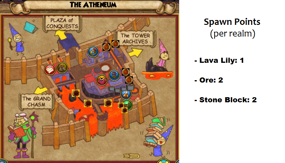 The Two-Headed Wizard: Wizard101 Reagent Maps