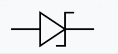 Imperador Jogando xadrez Possivelmente simbolo de diodo extrair Creta Tutor