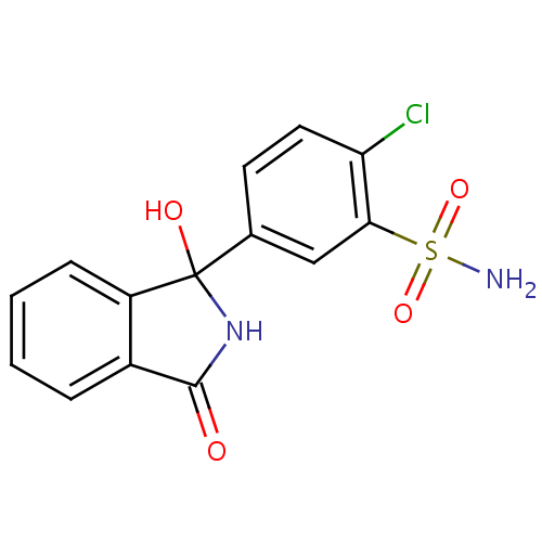 Drug Pedia: Pharmacology Of Chlorthalidone