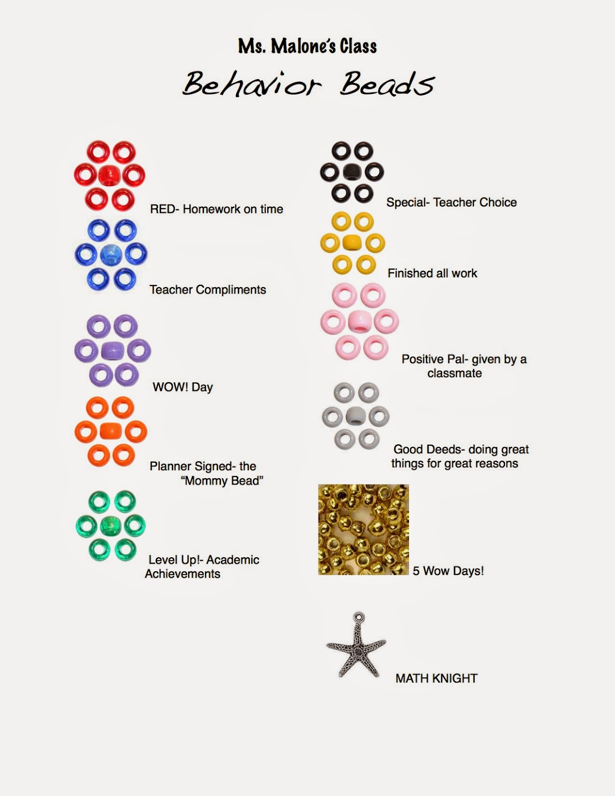 Learning With My Friends