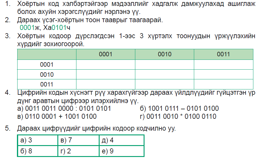 Мэдээлэл зүйн хичээл 7-р анги "Мэдээлэл ба загвар": Ээлжит хичээлийн ...