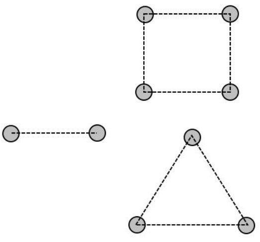 WAZIPOINT Engineering Science & Technology: What is the Benefits of ...
