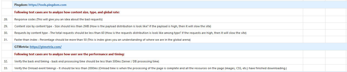 Anushkas' Blog: How to create front-end performance Test Cases and beyond