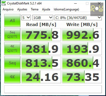 Unboxing e benchmarks: arranjo RAID 0 com dois SSDs AMD Radeon R3 de 240 GB