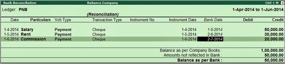 BANK RECONCILIATION STATEMENT BRS Tally Education bank-reconciliation-statement-brs-tally-education