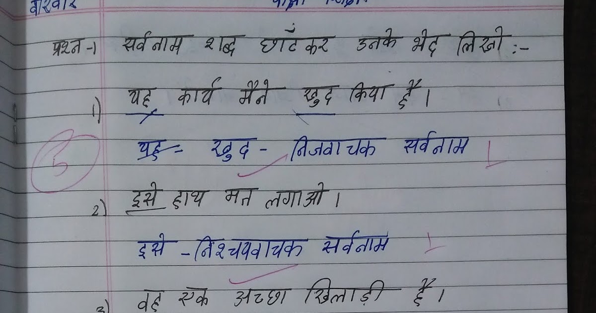 Class test of Hindi