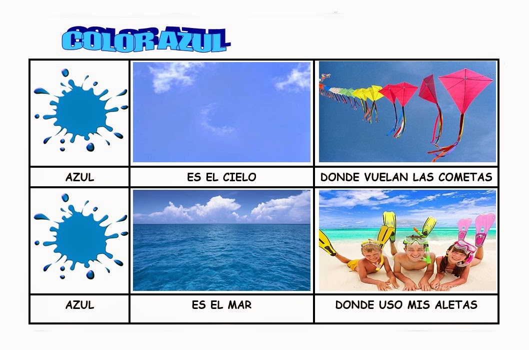 RECURSOS PARA EL AULA DE INFANTIL: POESÍA DEL COLOR AZUL CON PICTOGRAMAS