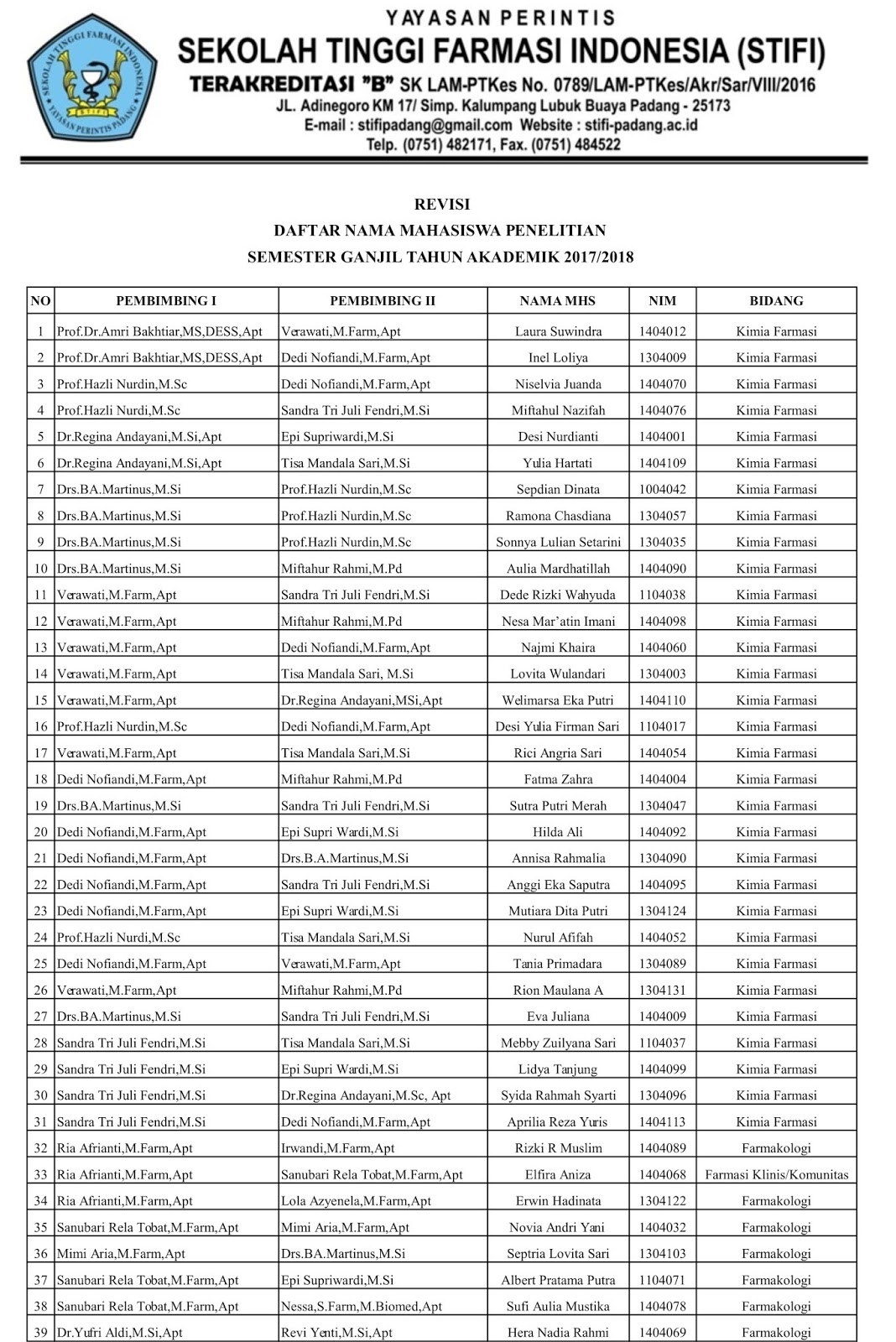 AKADEMIK | Sekolah Tinggi Farmasi Indonesia (STIFI) - Yayasan Perintis ...
