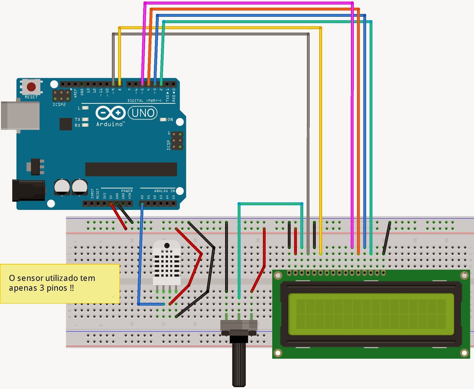 Projeto 18 – Sensor de umidade e temperatura DHT11 ~ Faça com Arduino Projeto 18 – Sensor de umidade e temperatura DHT11 ~ Faça com Arduino