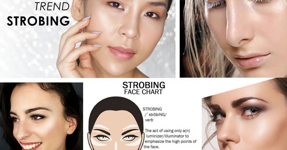 Sarahdise: STROBING | Het nieuwe contouring