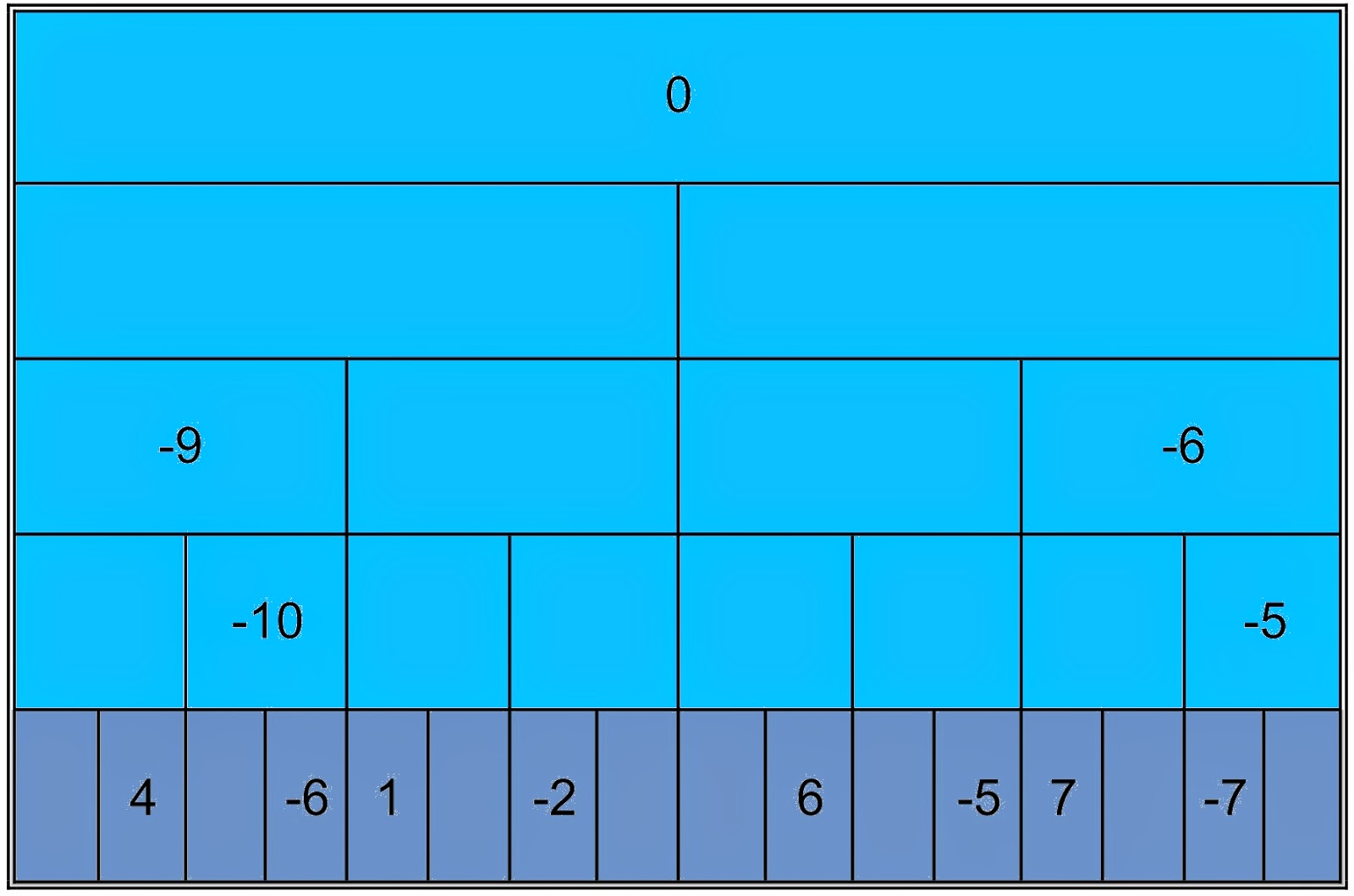 Balance Quest Puzzles