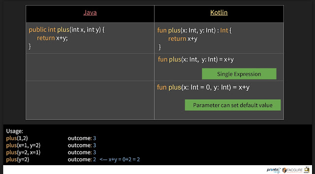 MikkiPastel Studio: มาเรียนรู้ Kotlin ที่งาน Kotlin Workshop กันเถอะ