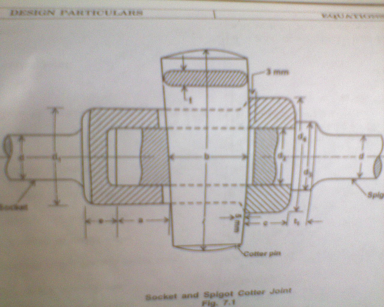 DESIGN OF COTTER JOINT(BASICS OF DESIGN) - MARKET OF CREATIVE IDEAS