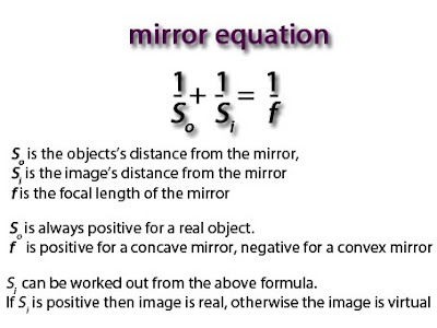 SAT II Physics: SAT II Subject Test Physics: Geometrical Optics ...