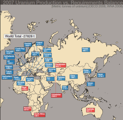 Global Mining and Financing Issues: Uranium Mining in Africa