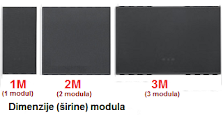 ADAPTACIJA I NOVOGRADNJA: SAVJETI: MODULARNI SUSTAVI