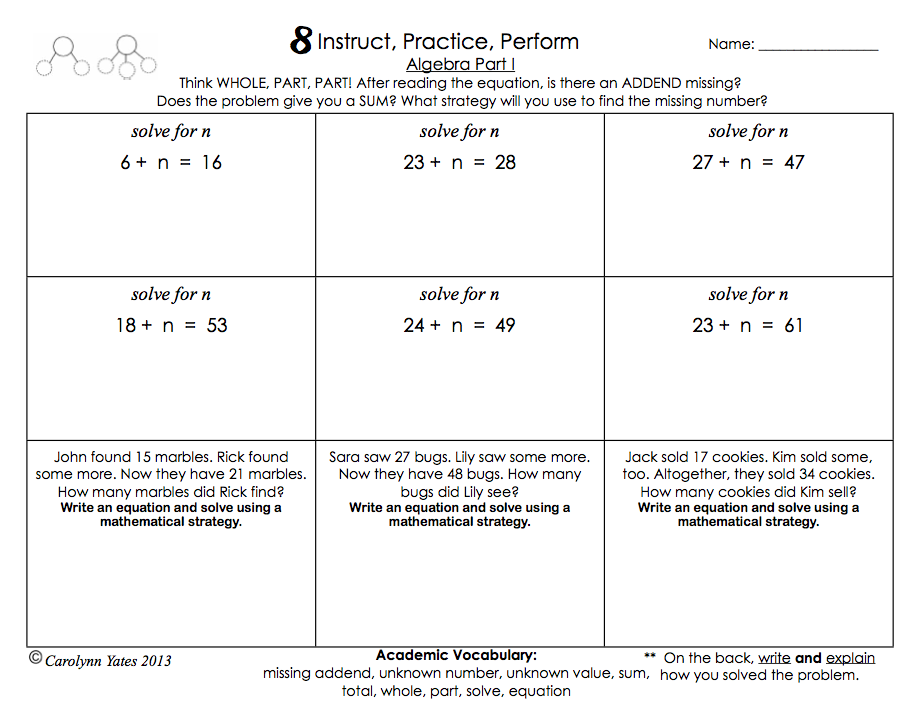 It Takes a Village: Common Core Math Diagnostic Tools