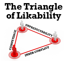 Fiction University: The Triangle of Likability: How to Make Your ...