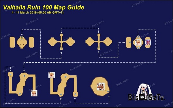 Panduan Dungeon Guild Valhalla Ruin Ragnarok Online Mobile : Eternal ...