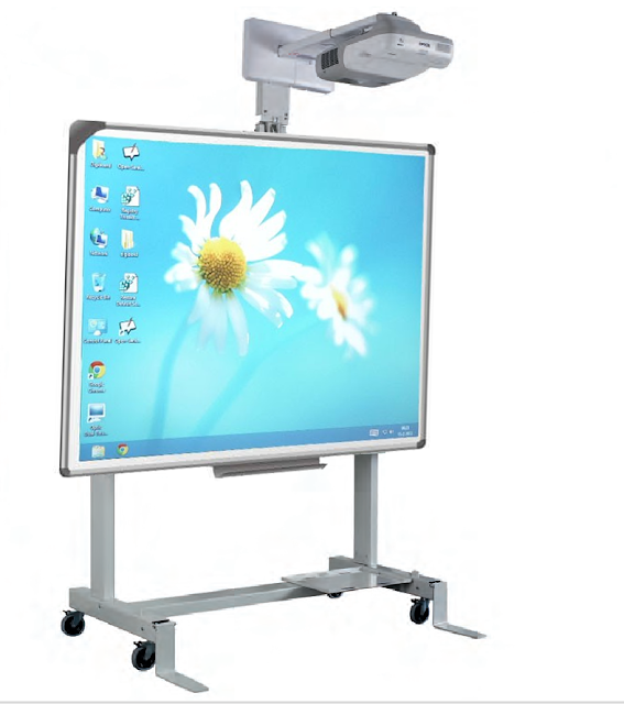 Onderwijs en zo voort ........: 2069. Digibordtools : De belangrijkste ...