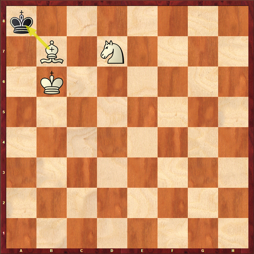 Bishop + Knight checkmate - Chess.com