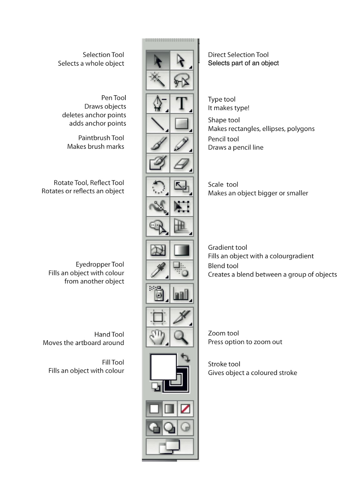 ycc adobe creative suite: Illustrator Toolbox