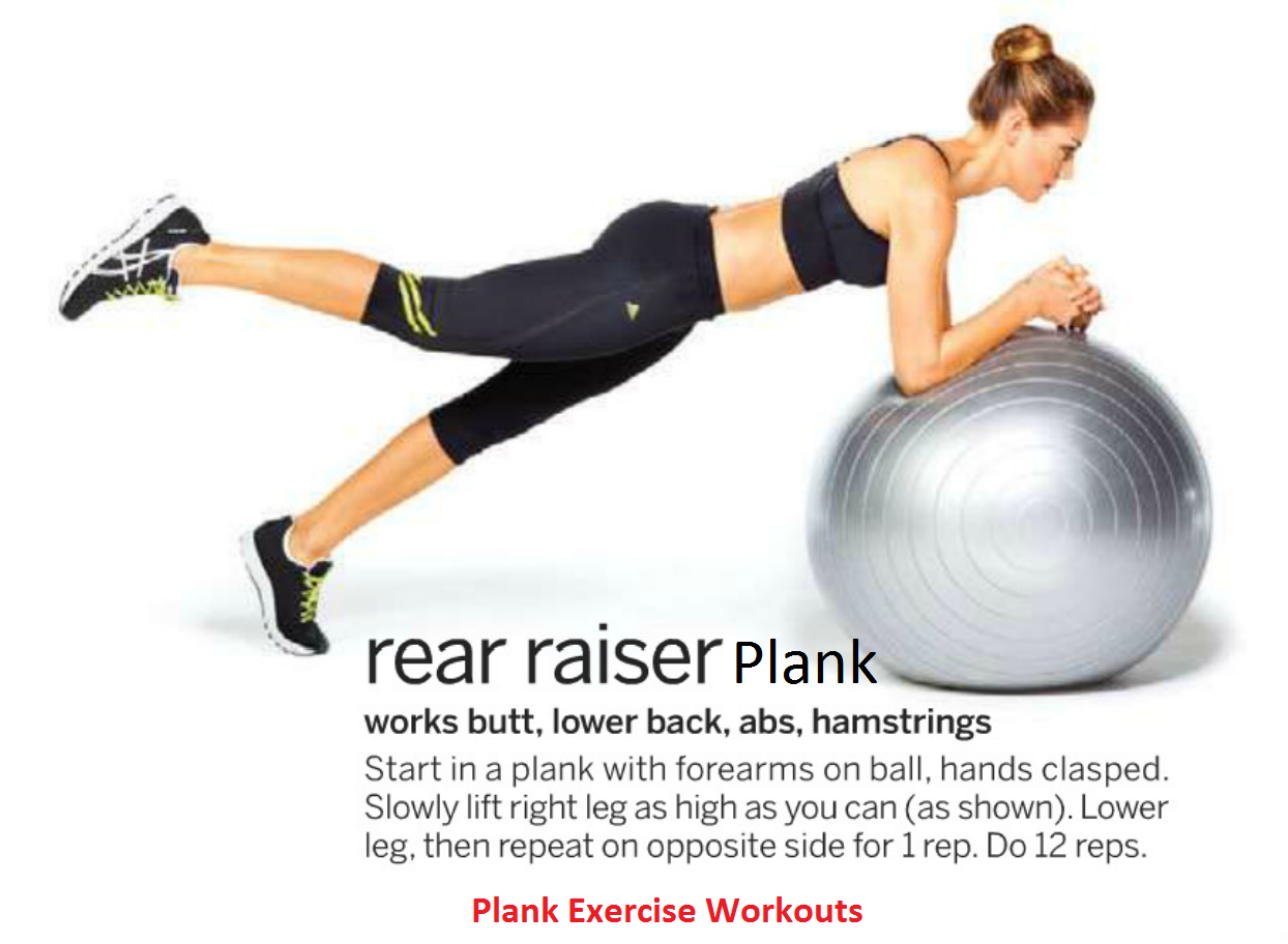 Rear Raiser Plank Exercise For Women | Plank Exercises Routine | Plank ...