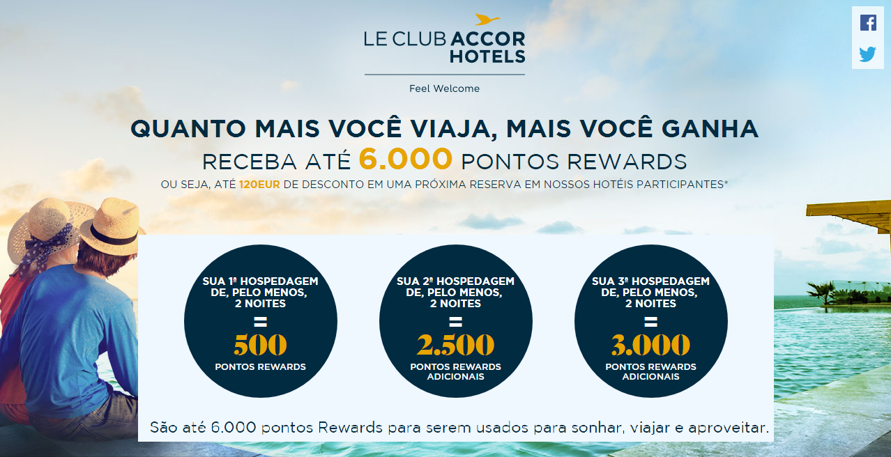 Porque viajar é viver.: Rede Accor relança promoção de 6.000 pontos ...