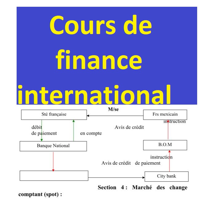 Cours de finance international pdf complet | Cours des matieres ...