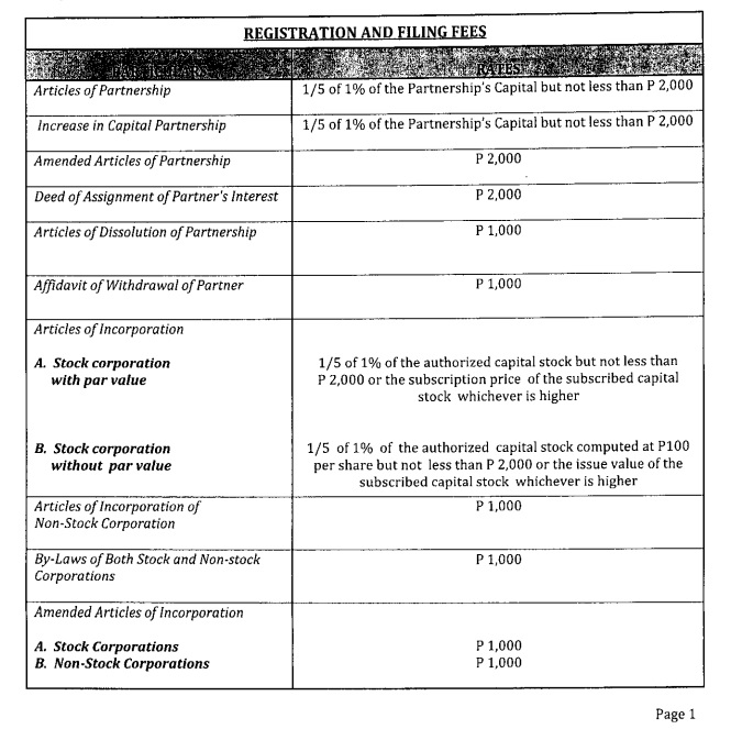PHILIPPINE TAX TALK THIS DAY AND BEYOND: Consolidated Schedule of Fees ...